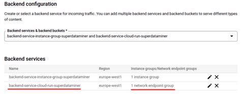 How To Set Up A Custom Domain For Different Gcp Applications Using A