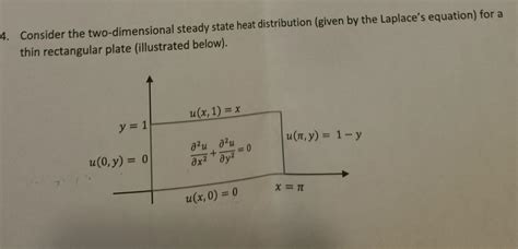 Solved Consider The Two Dimensional Steady State Heat Chegg