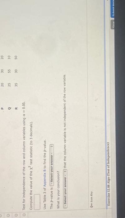 Solved Test For Independence Of The Row And Column Variables Chegg