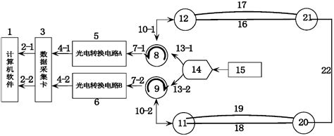 Segmented Coupling Interference Distributed Fiber Sensor System