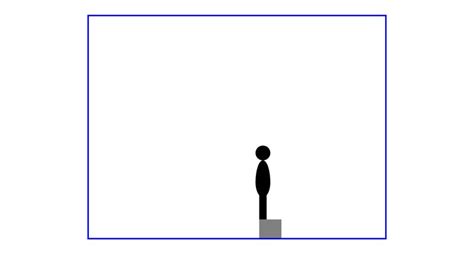 Animate Human Animate Human