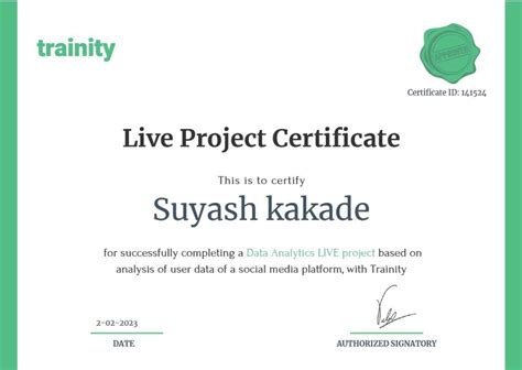 Suyash Kakade On Linkedin Dataanalytics Project