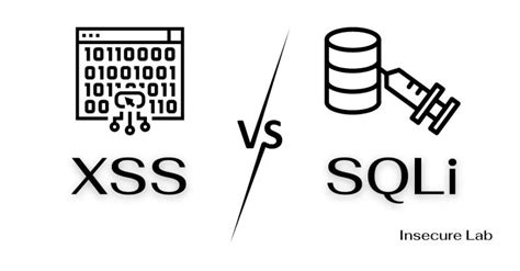 Insecure Lab On Linkedin Cross Site Scripting Vs Sql Injection