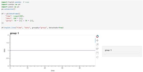 Limits Are Not Updated With Datashade And Groupby Issue Holoviz Holoviews GitHub
