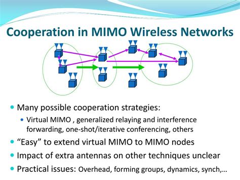 Ppt Cross Layer Design Of Mimo Wireless Networks Powerpoint Presentation Id 2017035
