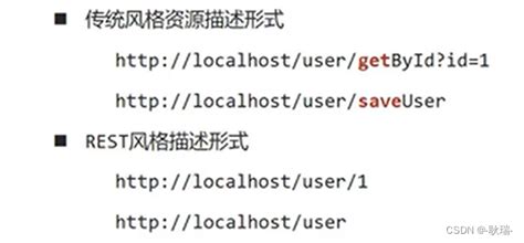 java spring mvc rest风格概念叙述 java rest风格 csdn博客