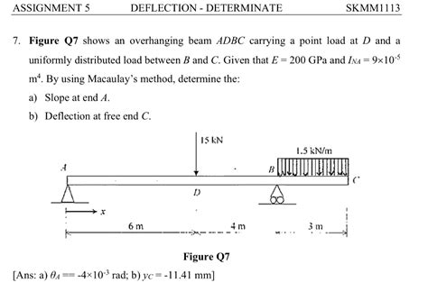 Solved Assignment 5 Deflection Determinate Skmm1113 7