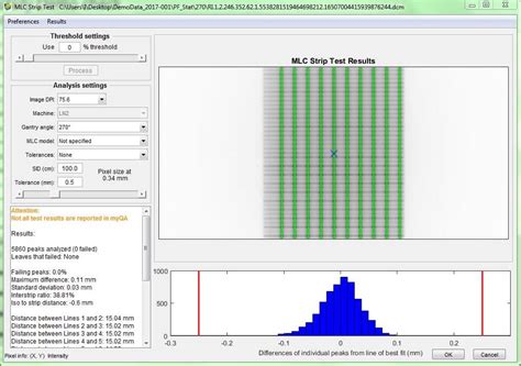 myqa machines integrated protocol based qa iba dosimetry