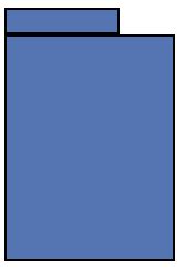 Html How To Hide Overridden Div Borders If Two Div Override Then Remove Borders From