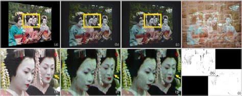 Passive Calibration Results Ideal Image A And Close Up E