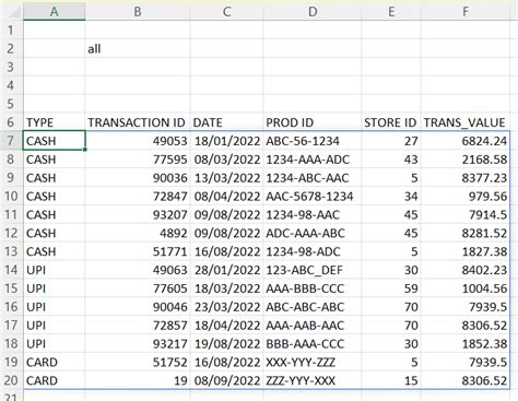 Excel Dynamic Rows Hide Unhide Through VBA On The Basis Of Value
