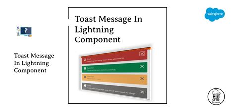 Toast Message In Lightning Component Sfdc Lessons