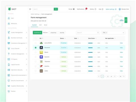 Dashboard Design Good Relationship Quotes Life Hacks For Babe