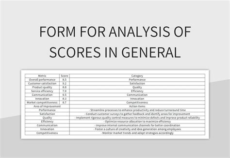 Form For Analysis Of Scores In General Excel Template And Google Sheets File For Free Download