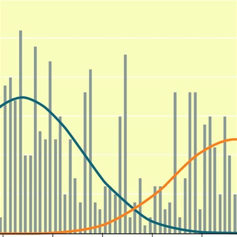 The Three Ways That Buffer Size Was Measured A Buffer Width Was Download Scientific Diagram