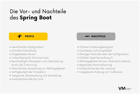 Spring Framework Vs Spring Boot Vor Und Nachteile