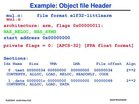 May 2006 Saeid Nooshabadi Elec2041 Microprocessors And Interfacing