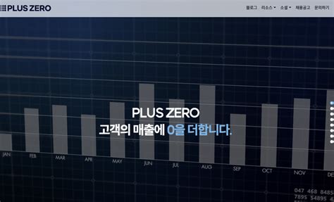 Session Based Recommendation 플러스제로