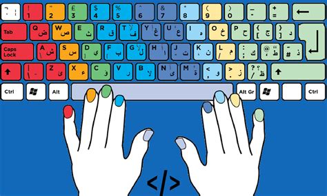 Typing Practice With Printable Keyboards Distance Learning Typing