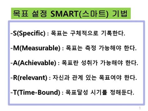 스마트smart 목표 설정 기법” 네이버 블로그