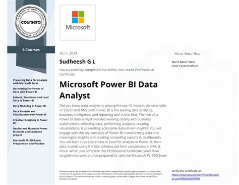 Sudheesh G On Linkedin Cybersecurity Dataanalysis Powerbi