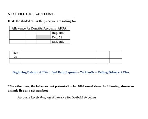 Solved B Balance Sheet Method Aging Of Accounts