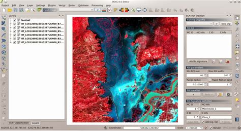From Gis To Remote Sensing Supervised Classifications Of Landsat Images An Overview Of