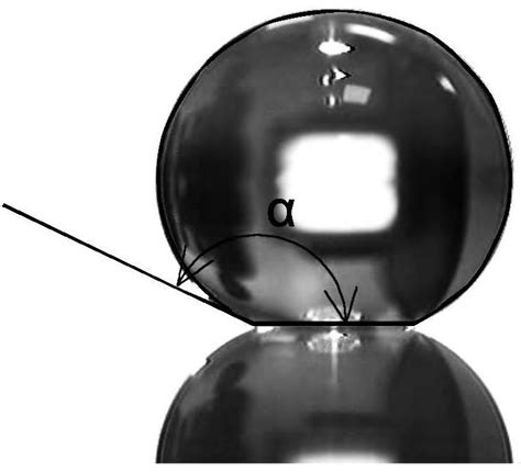 Super Hydrophobic Membrane Layer Preparation Method And Product Eureka Patsnap