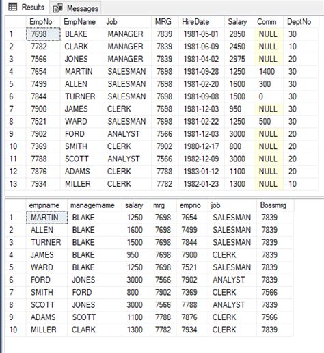 Sql Server SQL Query To Get The Employee Name And Their Manager Name From The Same Table