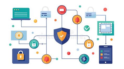 A Complex Network Of Firewalls Encryption Protocols And Access Controls