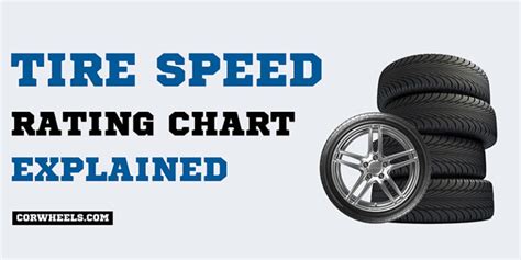Tire Speed Rating Chart Explained What Is It