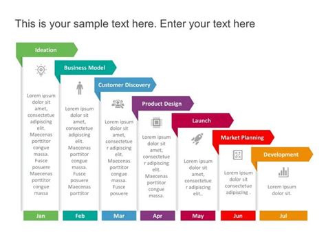 Scaled Agile Framework 05 PowerPoint Template