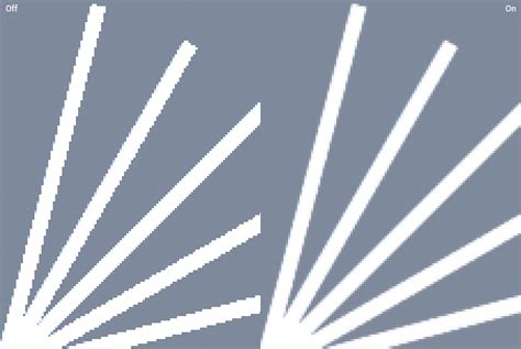 Anti Aliasing Unity Manual