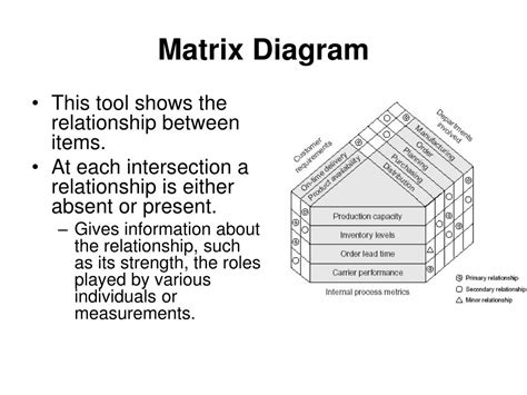 PPT Problem Solving Lecture 3 PowerPoint Presentation Free Download ID 6597031