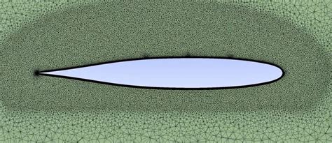 SR Wing CFD Mesh Download Scientific Diagram