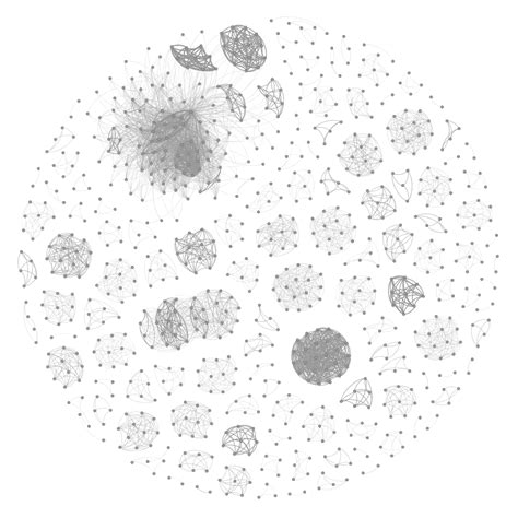 Discussion Graph Tool Walkthroughs Microsoft Research