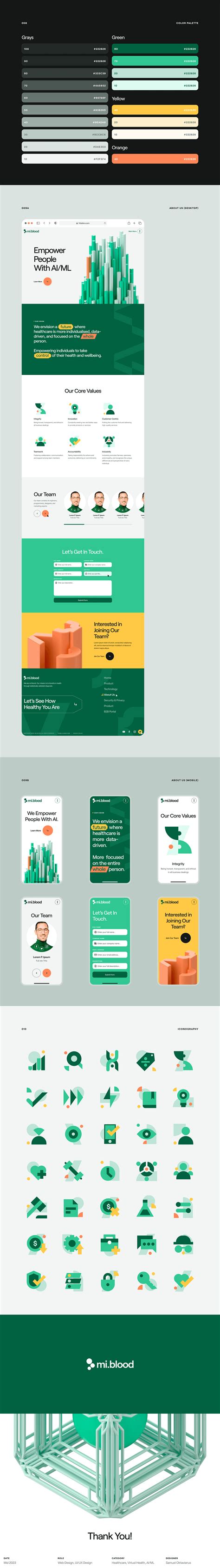 Miblood Aiml Blood Diagnostics Uiux Behance