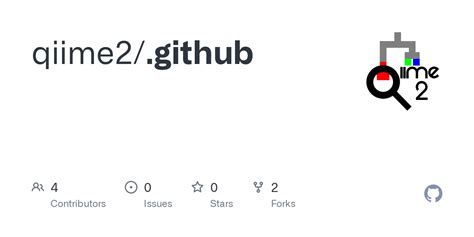 Githubsupportmd At Main · Qiime2github · Github