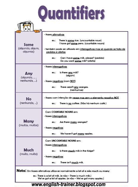 Count And Non Count Nouns Quantifiers Express Teach