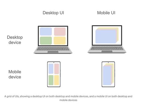 Aman Negi On Linkedin Flutter