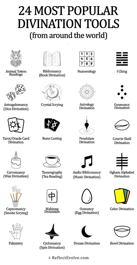 21 Most Popular Divination Tools From Around The World