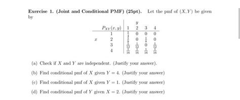 solved exercise 1 joint and conditional pmf 25pt let