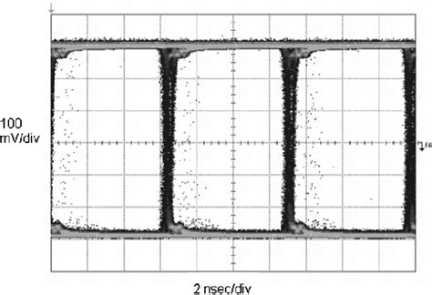 figure 5 from a fast response 155 mb s burst mode optical receiver for