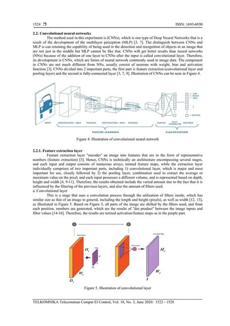 Pulmonary Rontgen Classification To Detect Pneumonia Disease Using Convolutional Neural Networks