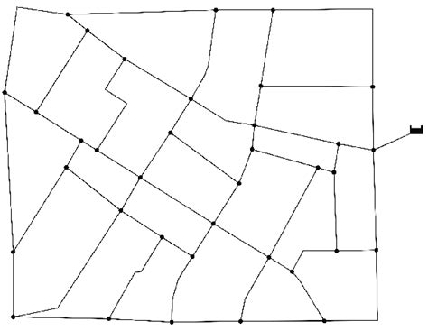 Layouts Of The Water Distribution Networks For Which The Download