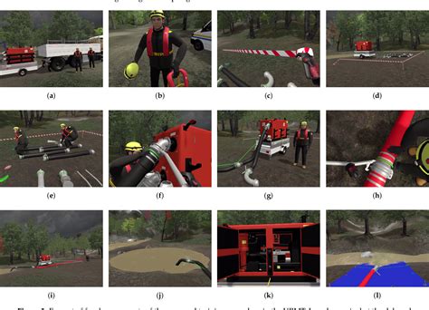 Figure 2 From Exploring Simulation Based Virtual Reality As A Mock Up Tool To Support The Design