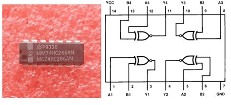 Introdução às Portas Lógicas Conceitos Básicos