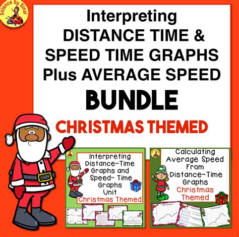 How To Interpret Distance Time And Speed Time Graphs Science By Sinai