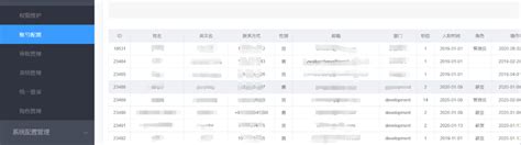 部门角色权限rbac基于rbac的权限控制浅析 Csdn博客