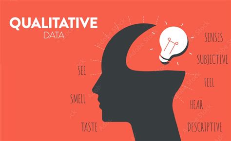 Qualitative Data Types Examples Methods Uses And Importance